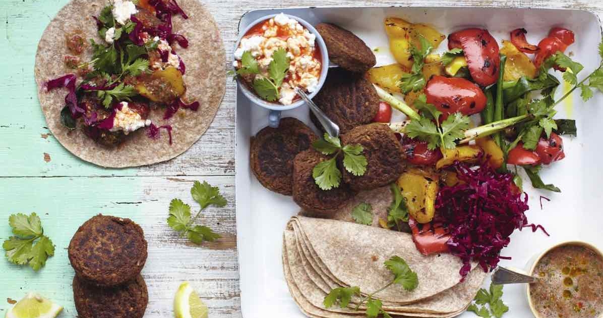 Andi Score Food Pyramid