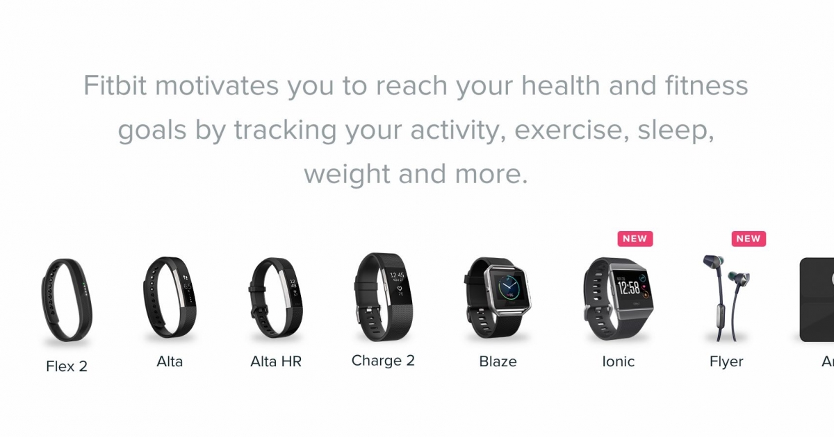 An Ultimate Review Of The Fitbit Fitness Trackers
